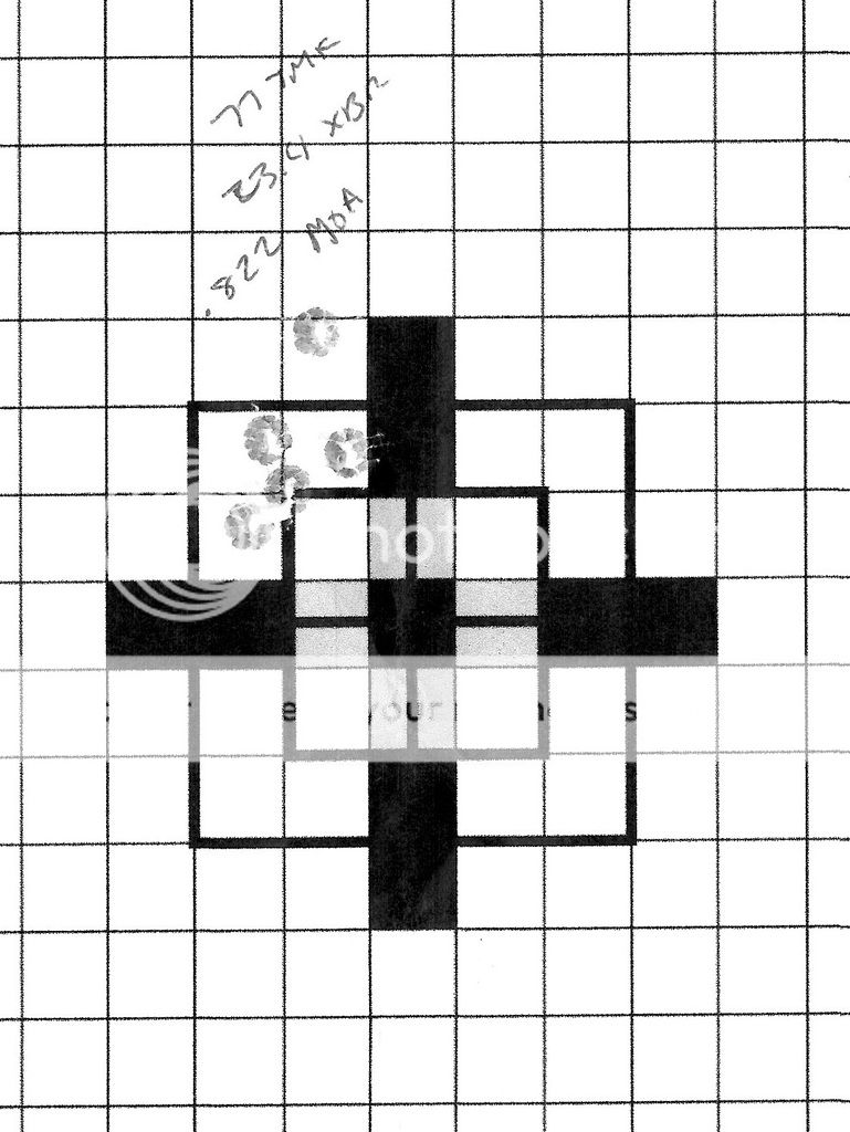 77 TMK loads > Reloading > AR15.COM