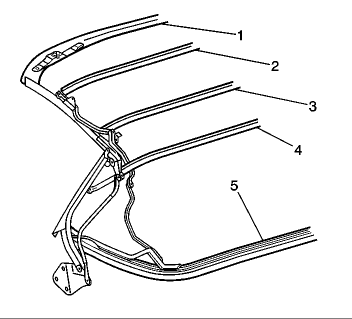 Convertible Top replacement - CorvetteForum - Chevrolet Corvette Forum ...